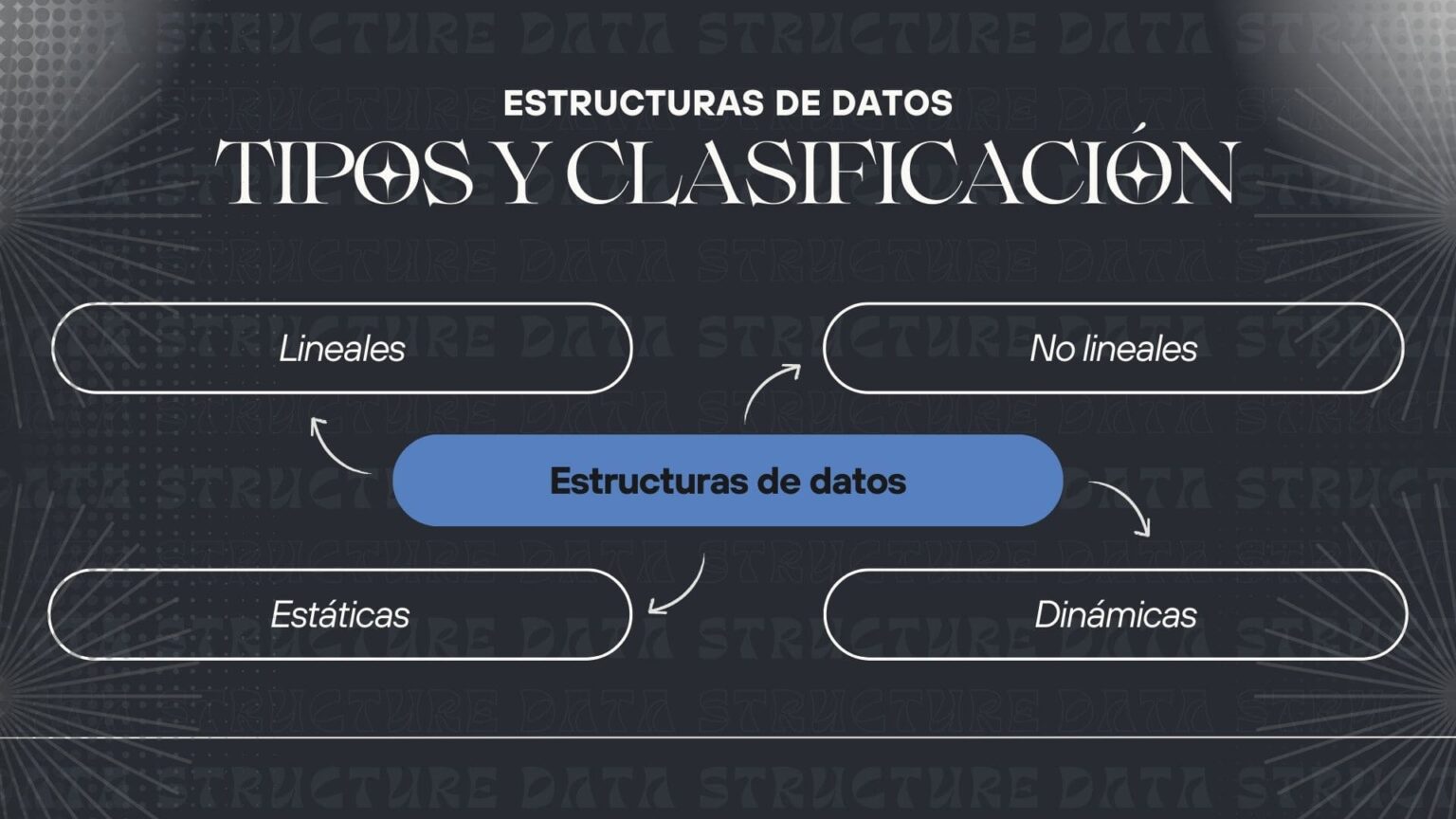 Estructuras de datos en programación: Guía esencial en 2025