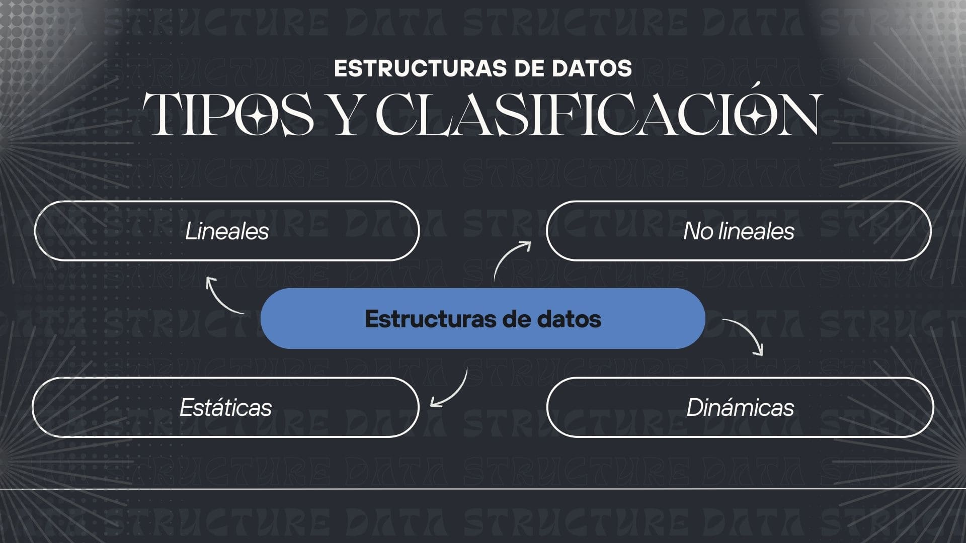 Estructuras de datos en programación: Guía esencial en 2025