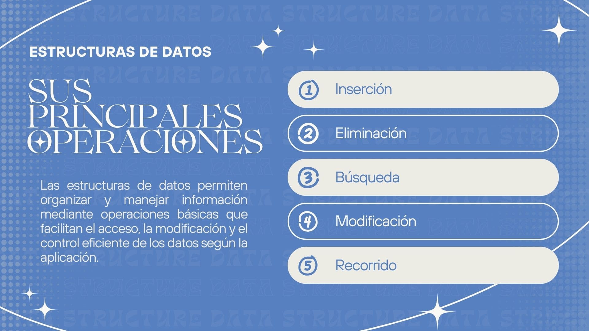 Estructuras de datos en programación: Guía esencial en 2025