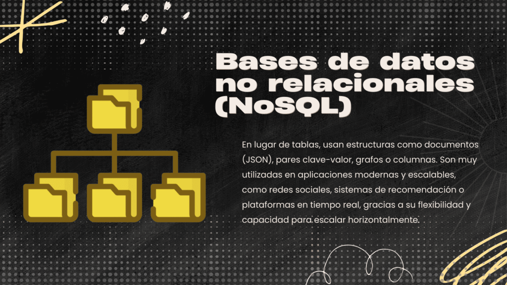 Bases de datos y SQL: qué son, tipos y ejemplos claros